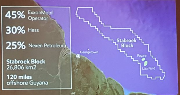 News – Demerara Waves Online News- Guyana